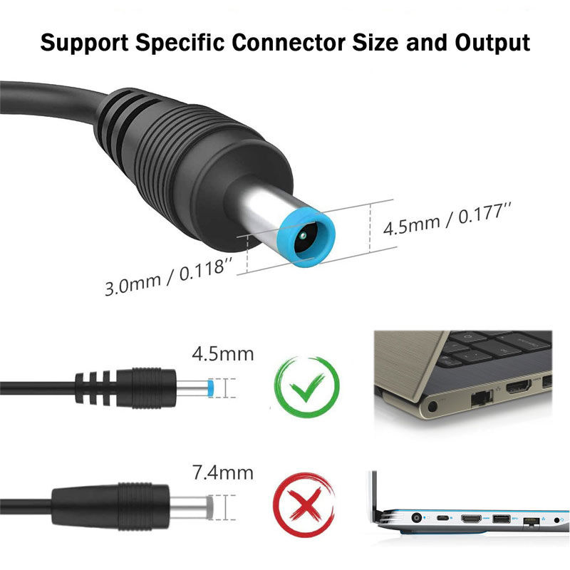 Power Adapter/Charger For Dell XPS 15 9570 - 4.5x3.0mm 130W